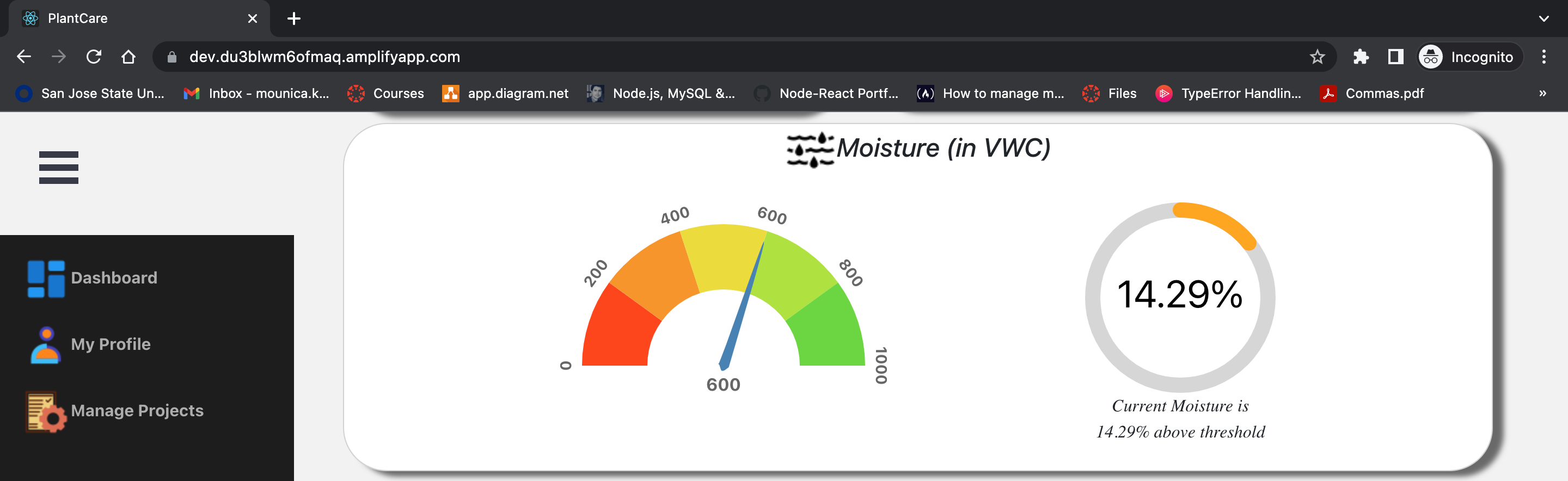 GitHub - archana-kamath/plant-care: CMPE295 - SJSU Master Project