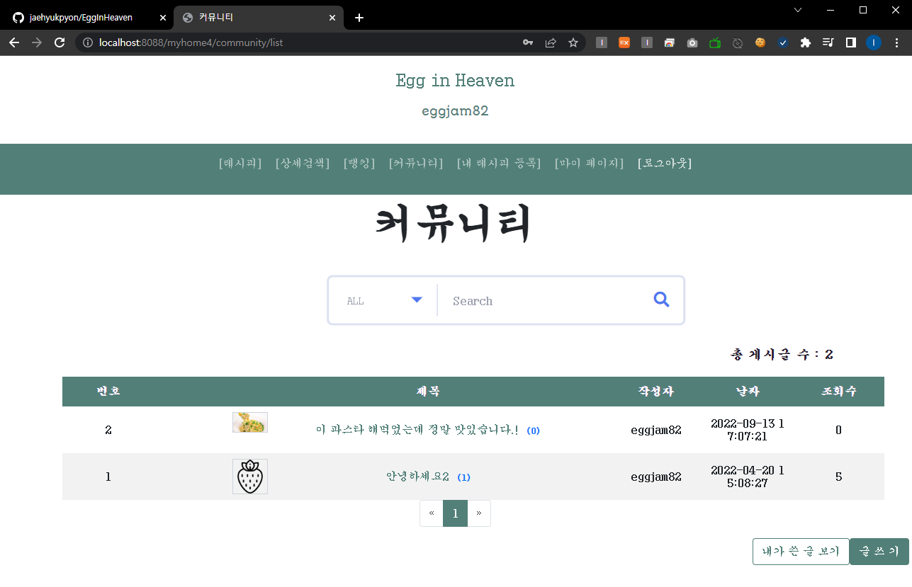GitHub - jaehyukpyon/EggInHeaven