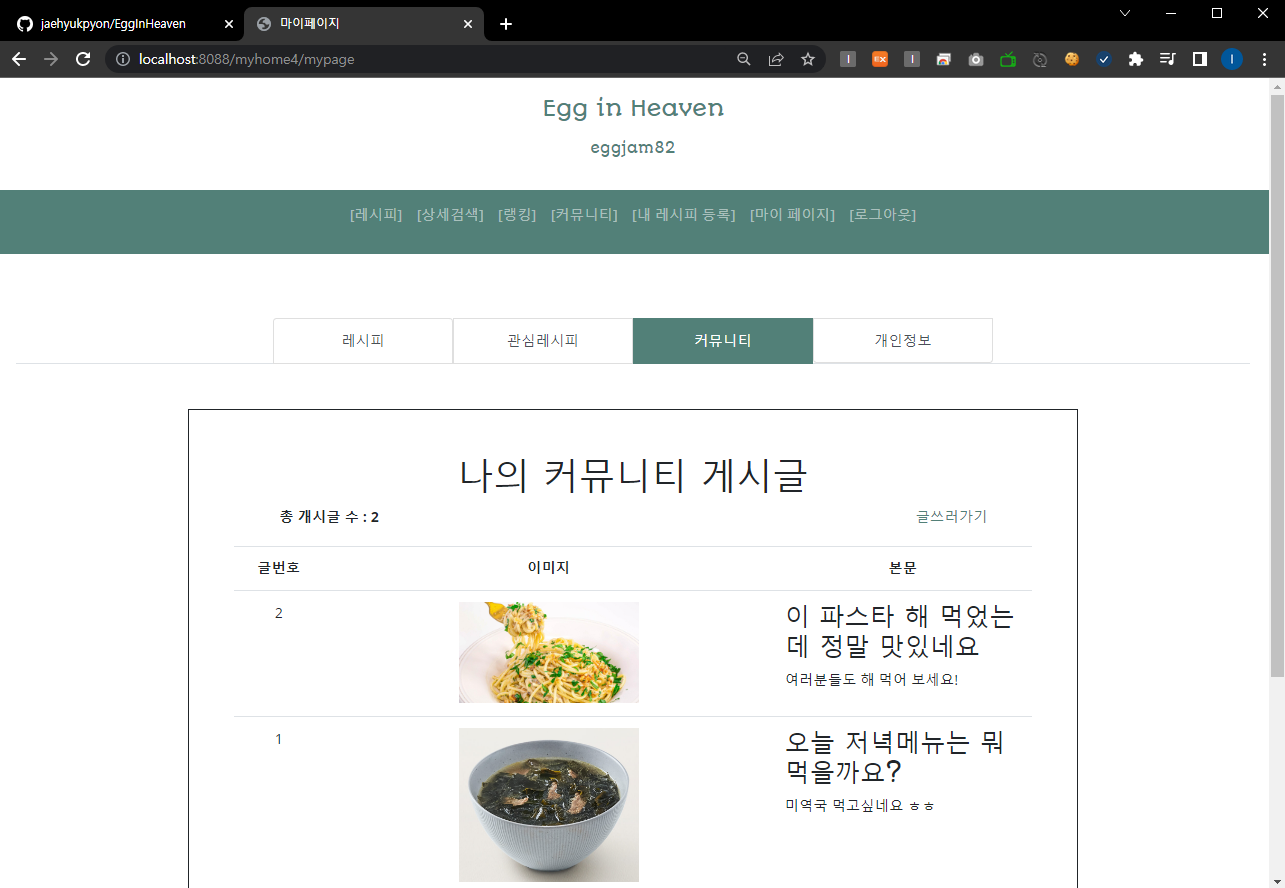 GitHub - jaehyukpyon/EggInHeaven