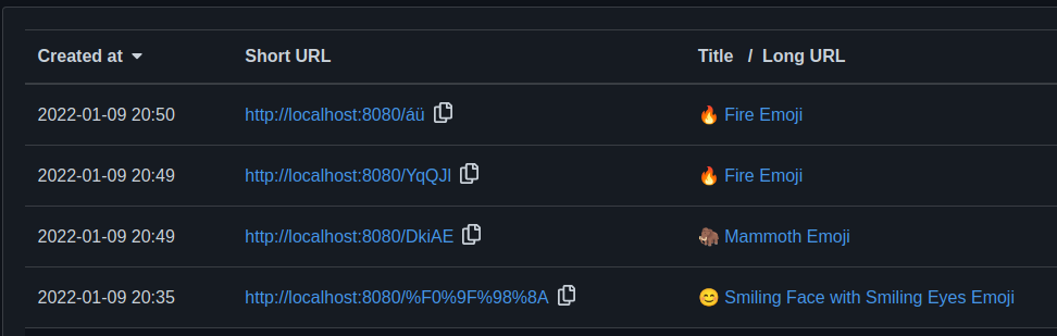 YOURLS Import: SQL errors 'Invalid datetime format' · Issue #1293 · shlinkio/shlink · GitHub