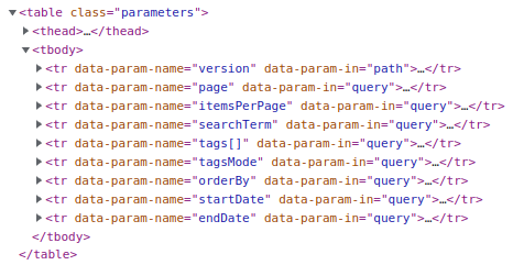 Only last query param is rendered on every endpoint with swagger-ui-react >=4.14 when building ...