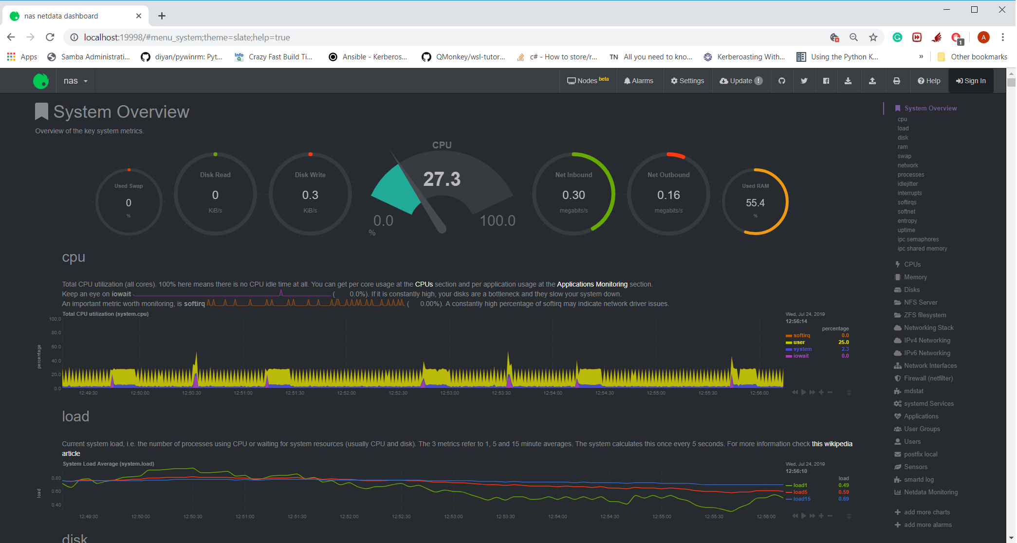 pluginsd python.d slowly eating more and more CPU due to smartd collection · Issue #6532 ...
