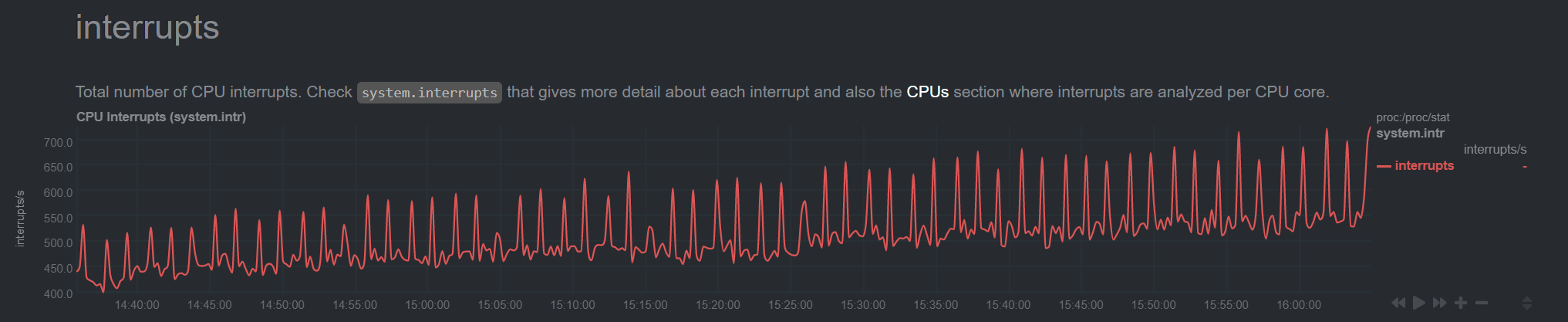 pluginsd python.d slowly eating more and more CPU due to smartd collection · Issue #6532 ...