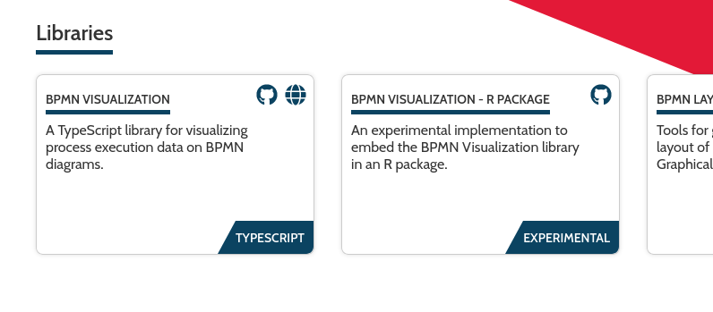 [DOC] Reference the project in the Process Analytics site · Issue #3 ...