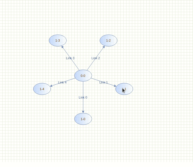 fix: Fix for cells not removed by mayorovad · Pull Request #115 ...