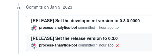 [INFRA] Reduce the number of push commands during the release · Issue #179 · process-analytics ...