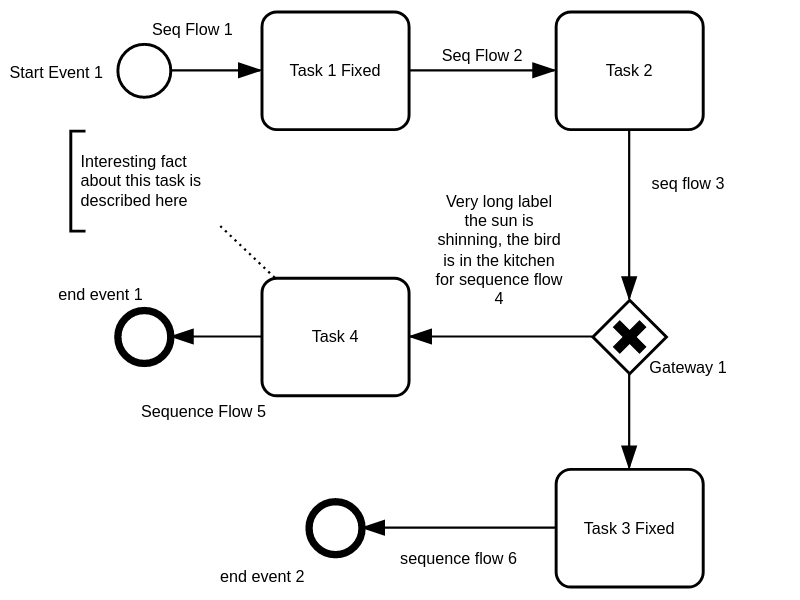 [INFRA] Allow to provide e2e reference screenshots by browser · Issue ...