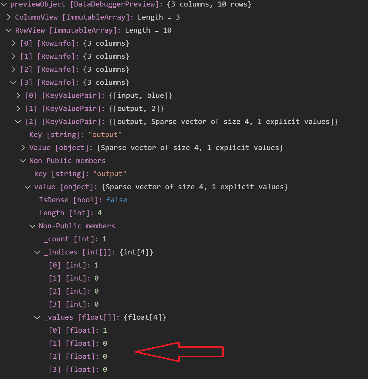 OneHotHashEncoding / OneHotEncoding transformer output · Issue #4519 · dotnet/machinelearning ...
