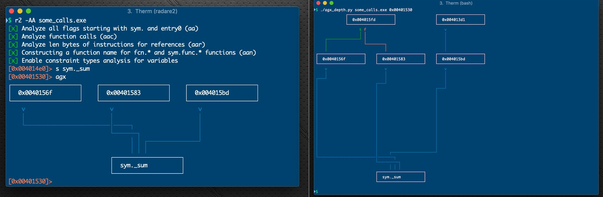 Add Call-Graph · Issue #406 · rizinorg/cutter · GitHub