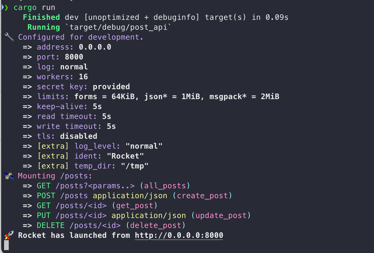 GitHub - ArthurianX/paginated-posts-api: Rust Tryouts