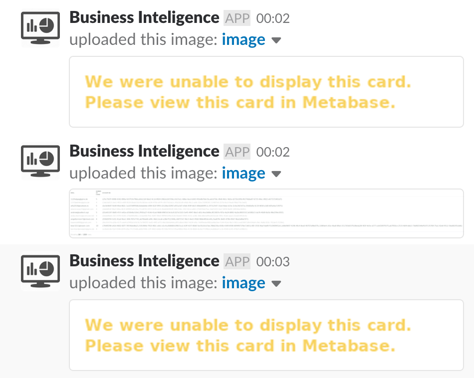Unable to display card on sent pulses · Issue #7001 · metabase/metabase · GitHub