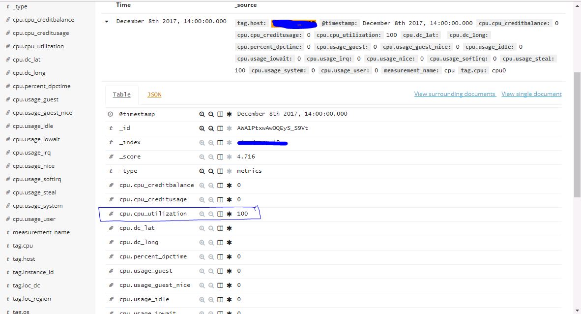 problem with telegraf input cpu · Issue #3555 · influxdata/telegraf · GitHub