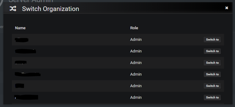 Problem with scrollbar in "switch organization" in Windows 10 · Issue #14181 · grafana/grafana ...