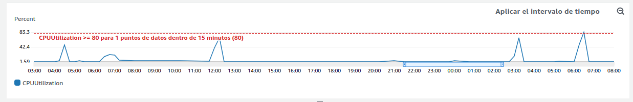 CPU usage · Issue #1420 · pedroslopez/whatsapp-web.js · GitHub