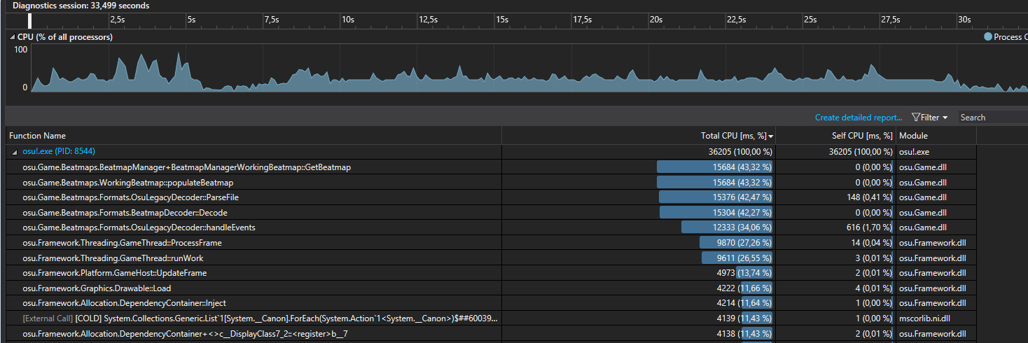 Selecting a map with storyboard in SongSelect lags the game · Issue ...