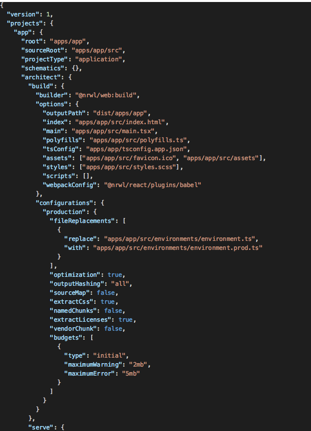 autoconfigure for nx workspace with workspace.json · Issue #2204 · wallabyjs/public · GitHub