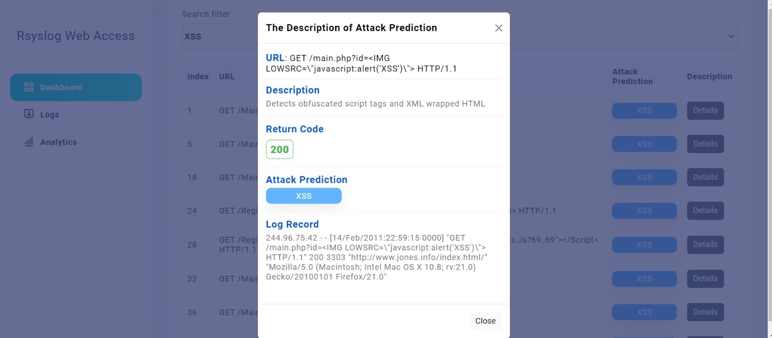 GitHub - eman97/Webhawk-v2-Dashboard-React: This is a code repository for the Admin Dashboard ...