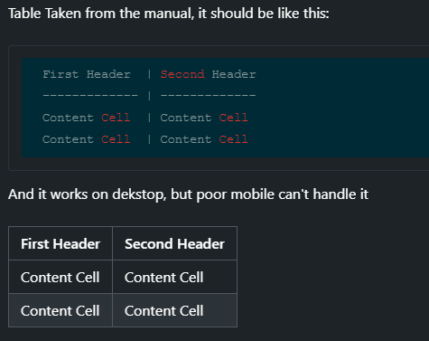 Markdown syntaxes that don't work on mobile app · Issue #906 · Automattic/simplenote-android ...