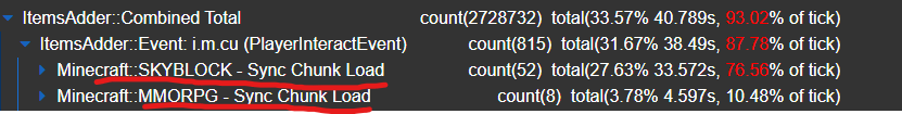 ItemsAdder is lagging the whole server · Issue #2882 · PluginBugs/Issues-ItemsAdder · GitHub