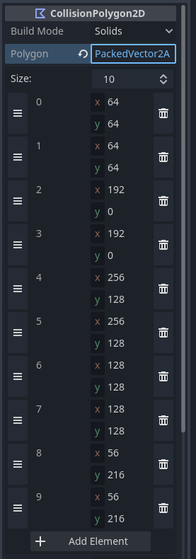 Collisionpolygon2d Vertex Duplication · Issue 72231 · Godotengine 