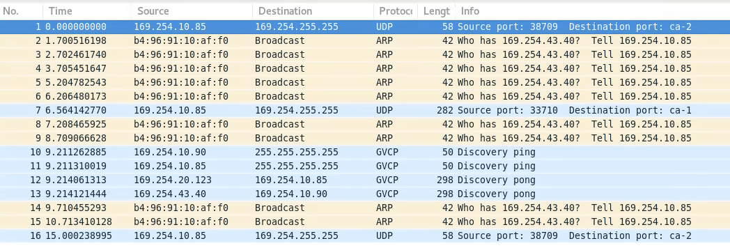 Two cameras using local-link · Issue #242 · AravisProject/aravis · GitHub
