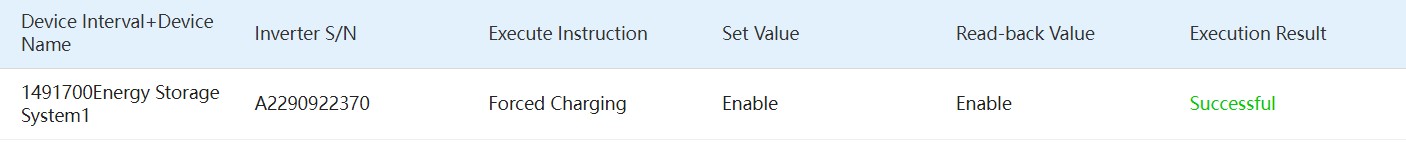 Forced Charge Not Working · Issue #162 · mkaiser/Sungrow-SHx-Inverter-Modbus-Home-Assistant · GitHub