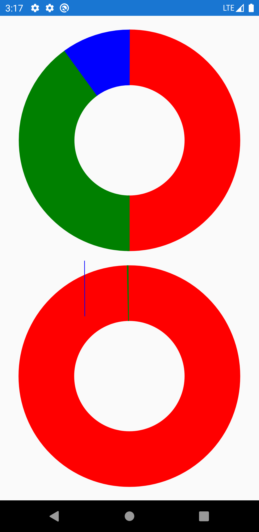 [Bug] Ellipse offset for small stroke dash values · Issue #14437 · xamarin/Xamarin.Forms · GitHub