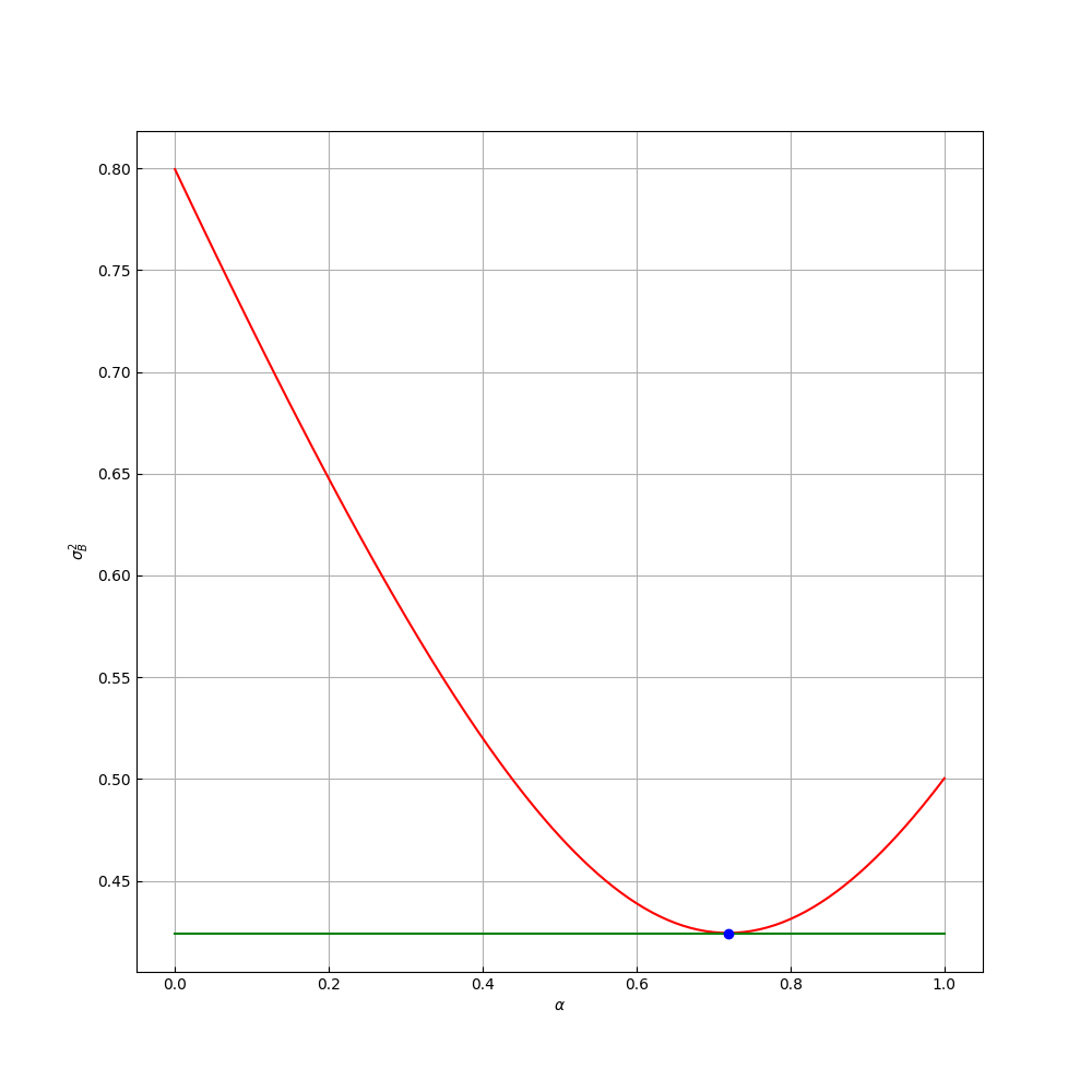 [Bug]: Inward direction of ticks works on 2d, but not 3d projections · Issue #21729 · matplotlib ...