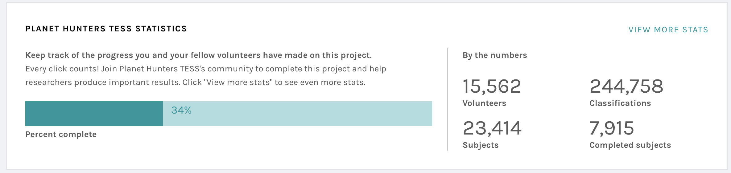 Progress bar value misaligned in the Project Stats widget on Firefox · Issue #1412 · zooniverse ...
