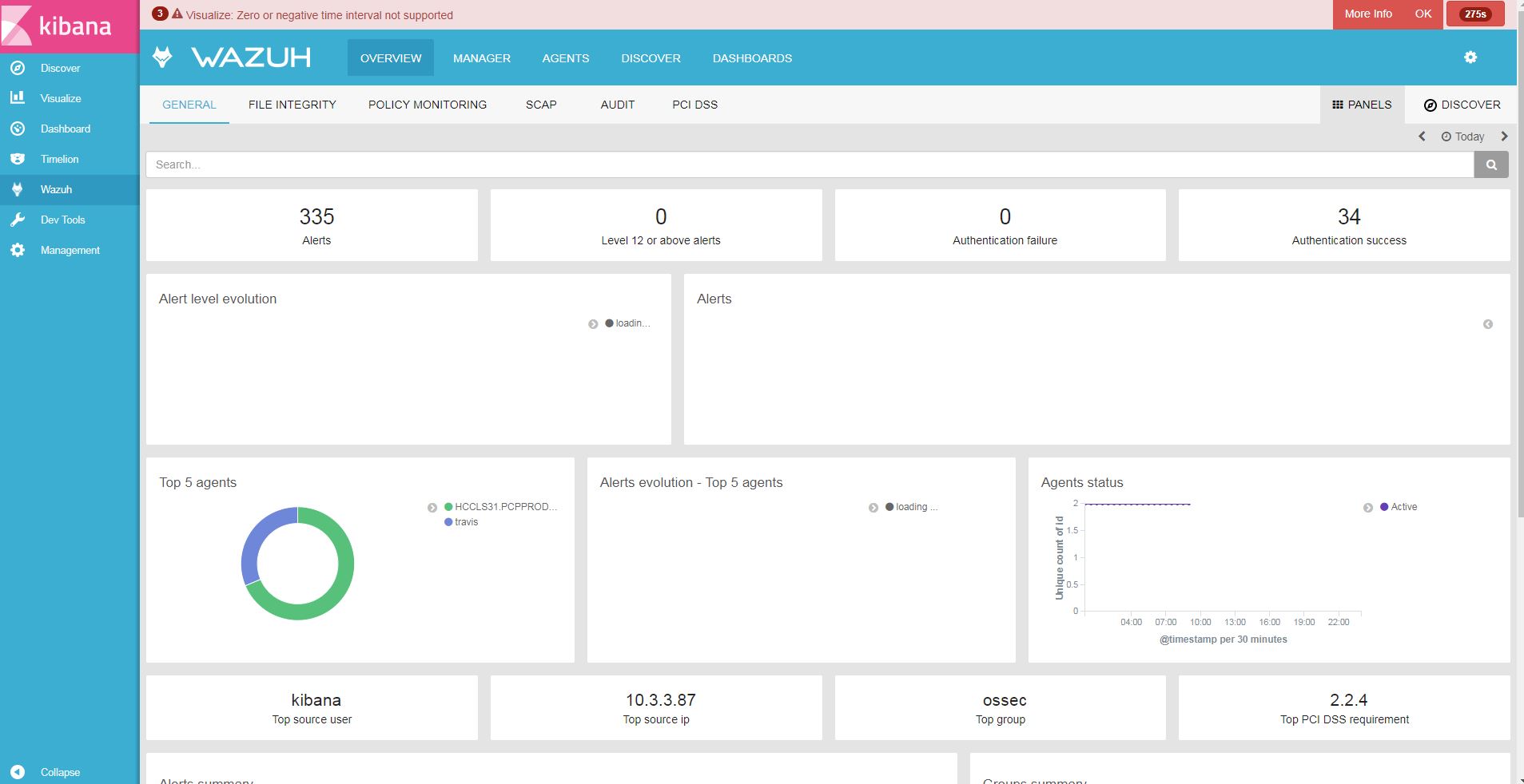 Wazuh - Kibana App Installation for Kibana version 5.4.2 · Issue #146 · wazuh/wazuh · GitHub