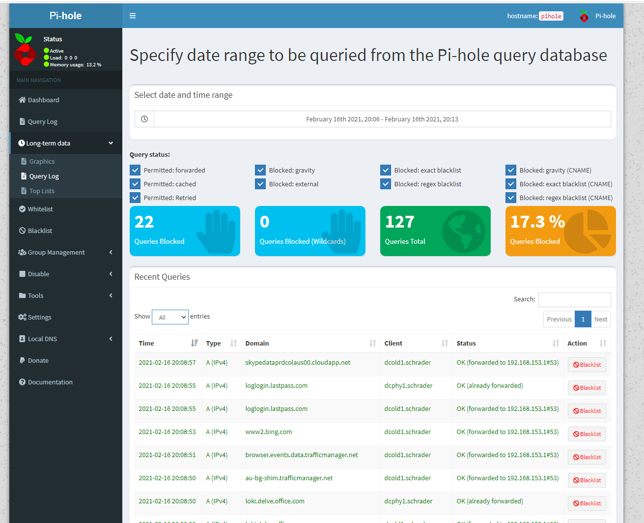 Top Blocked Domains showing domains which aren't blocked · Issue #1740 · pi-hole/web · GitHub