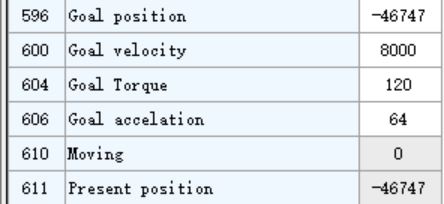 `[3.5.2][C++][USB2Dynamixel2][L54-50-S500-R Issue : My motor doesn't work` · Issue #234 ...