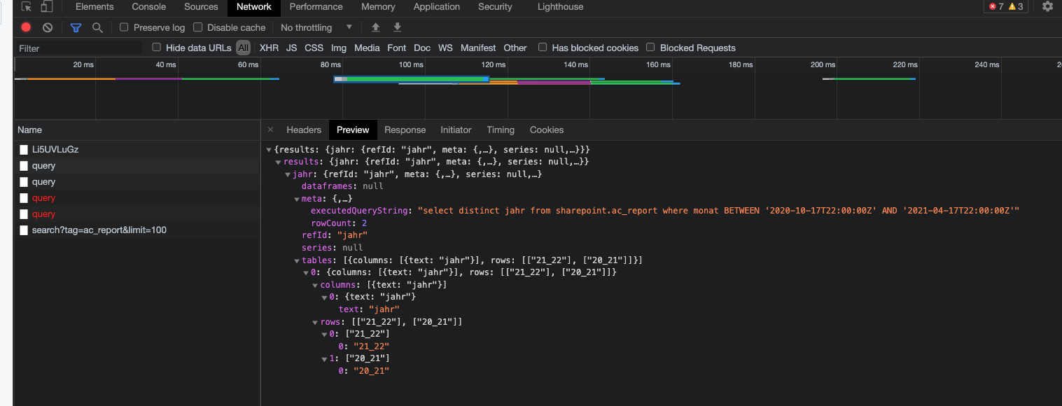 Templating error on first dashboard load · Issue #33097 · grafana/grafana · GitHub