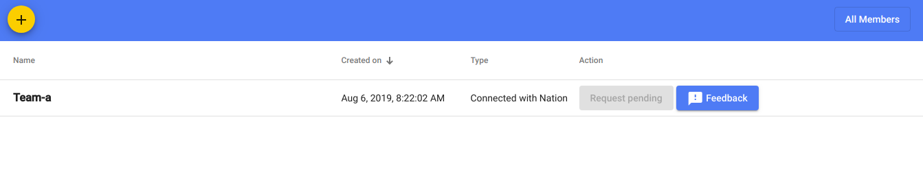 Team: Include team name in request to join message · Issue #4530 · open-learning-exchange/planet ...