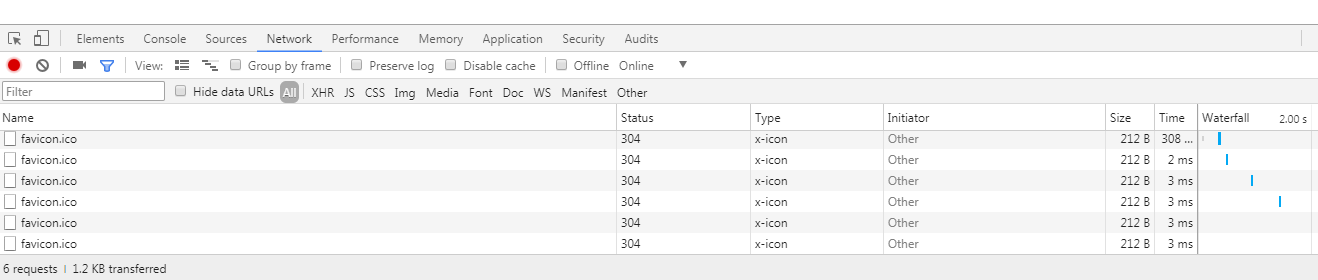 favicons loaded on every route change · Issue #305 · ngx-rocket/generator-ngx-rocket · GitHub