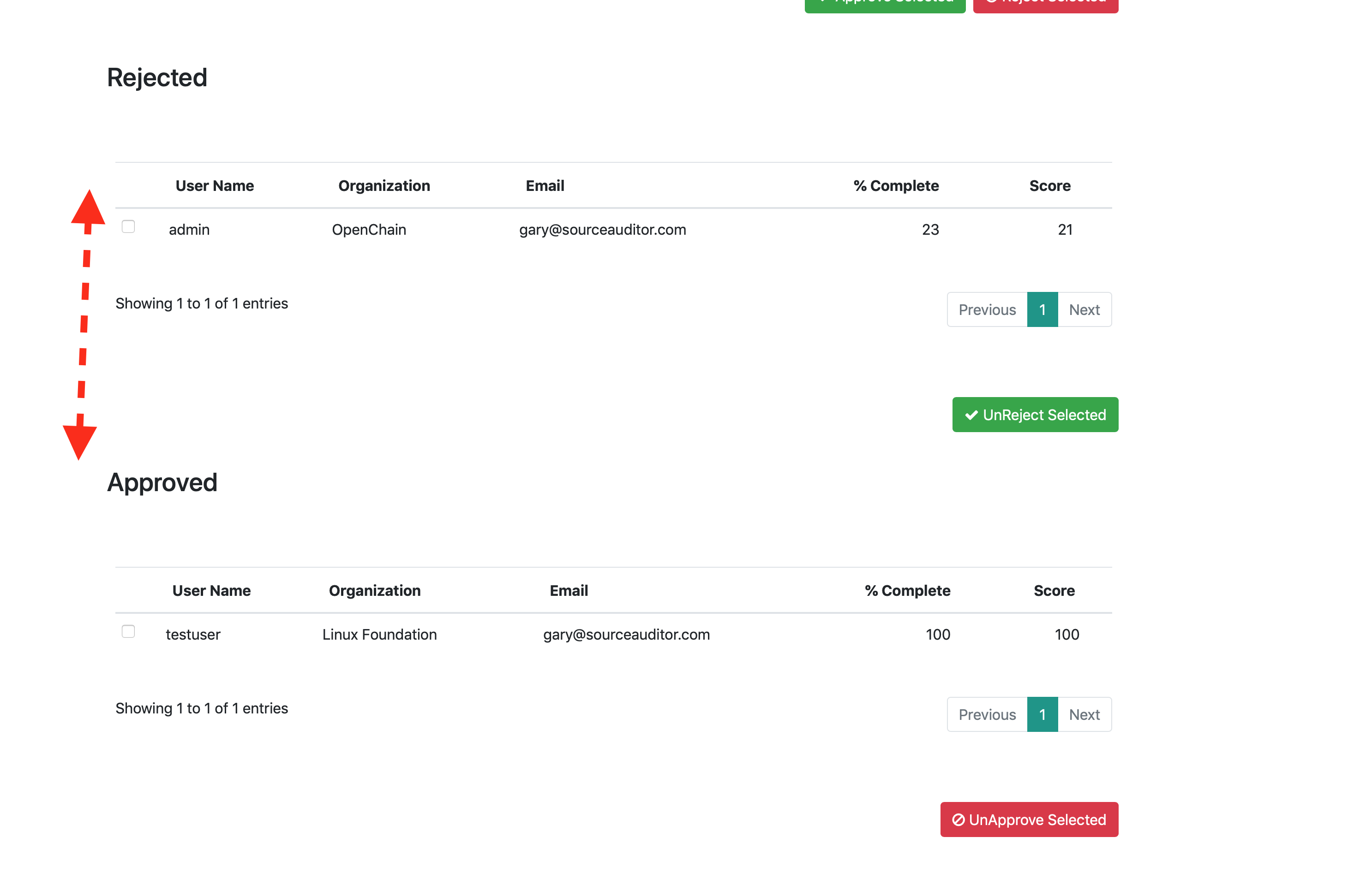 Admin page: re-order rejected and approved submissions. · Issue #76 · OpenChain-Project/Online ...