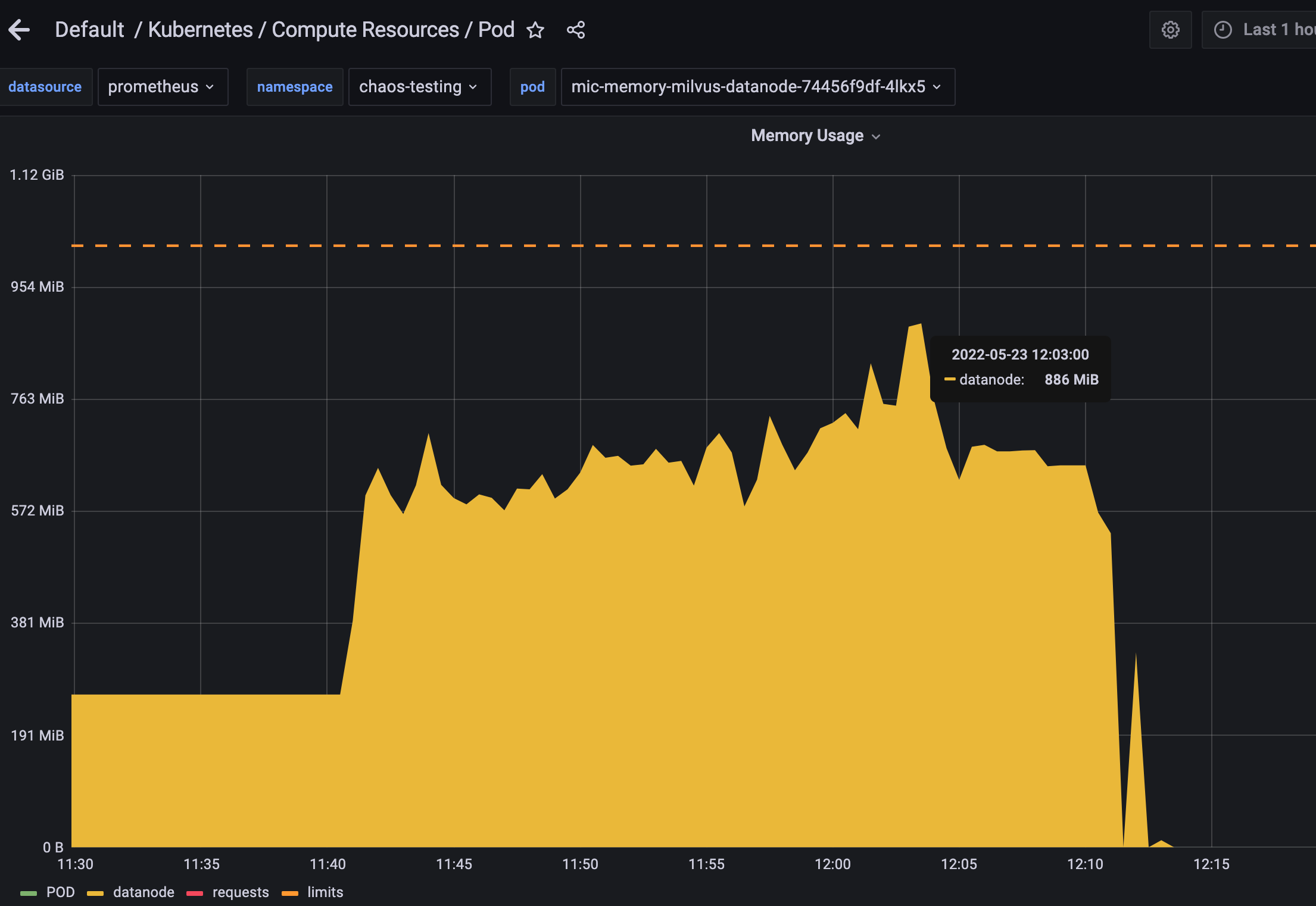 [Bug]: [chaos] Datanode failed to restart after delete chaos memory stress · Issue #15368 ...