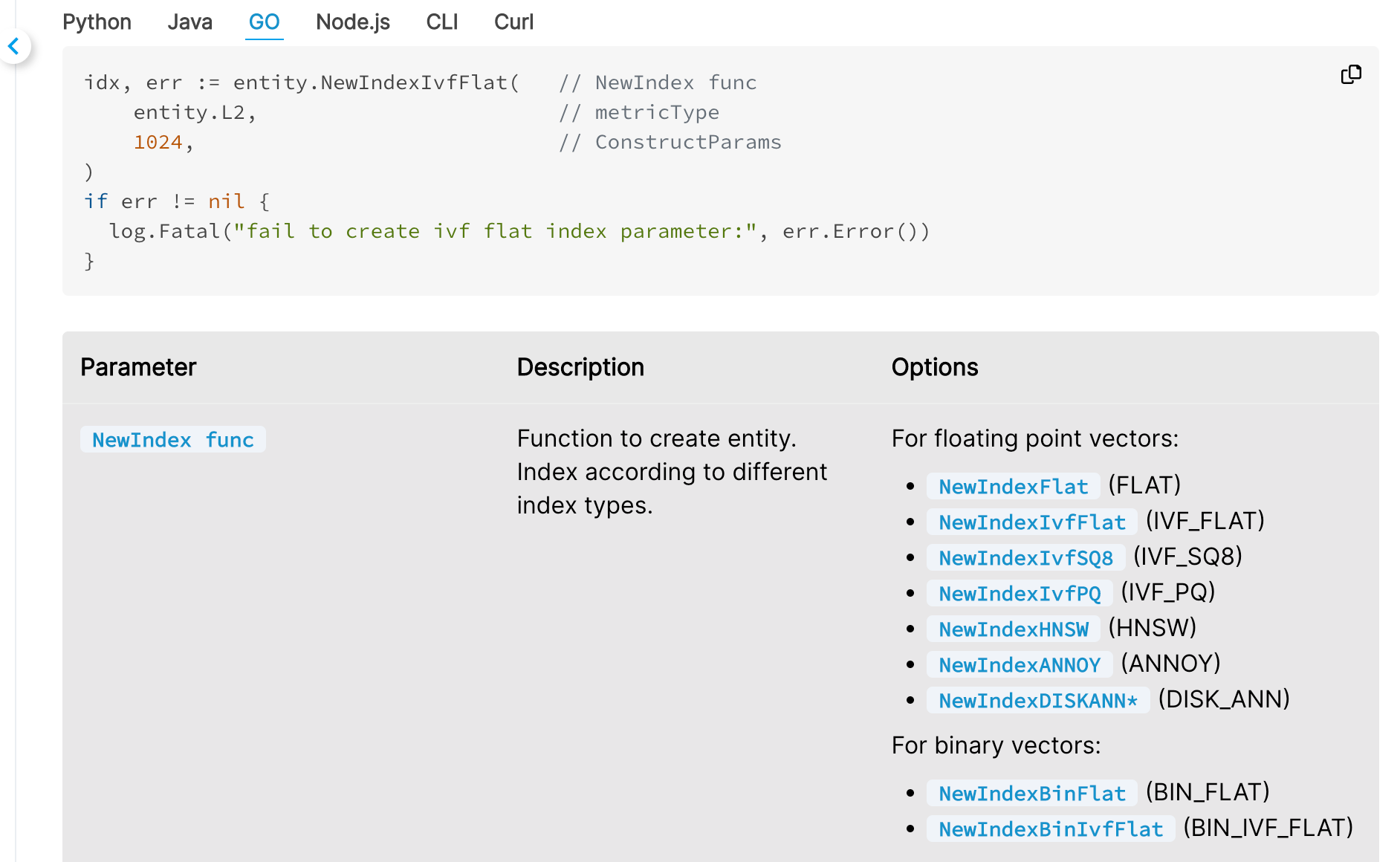 [Bug]: Wrong index type description for go sdk index · Issue #20777 · milvus-io/milvus · GitHub