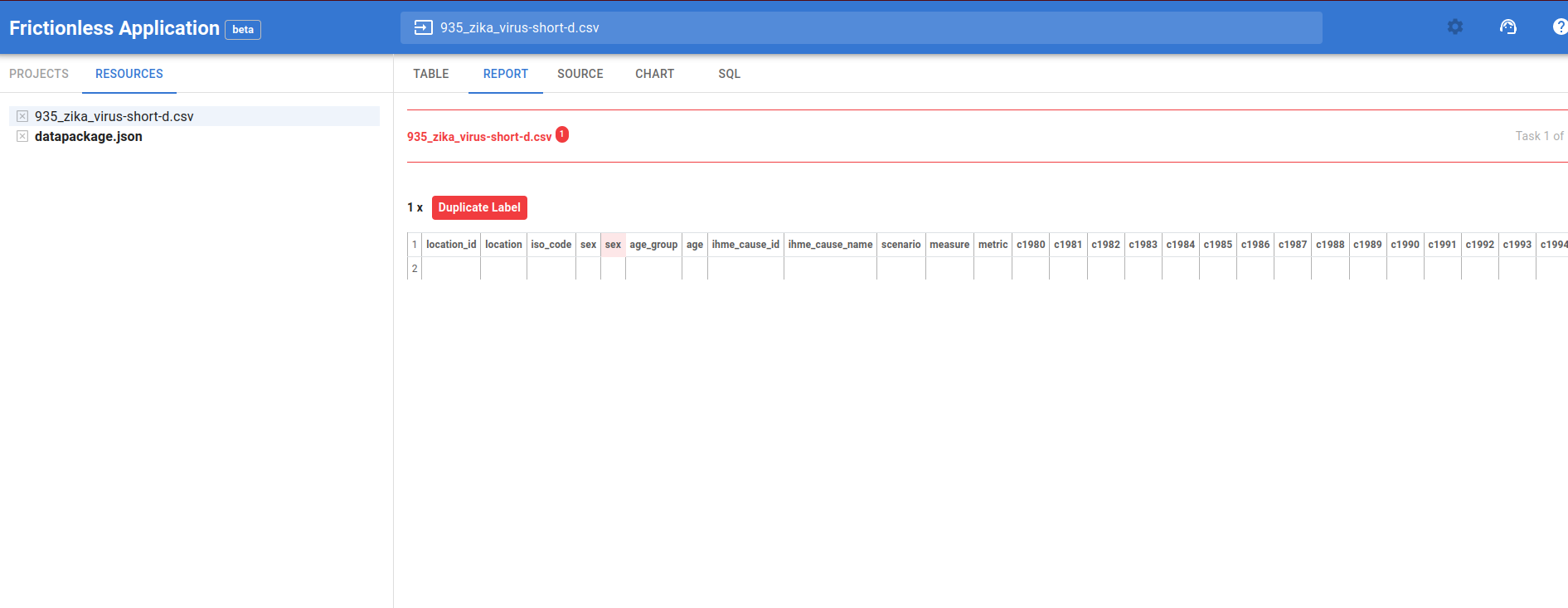 Implement an Errors panel for Package controller · Issue #40 · okfn/opendataeditor · GitHub