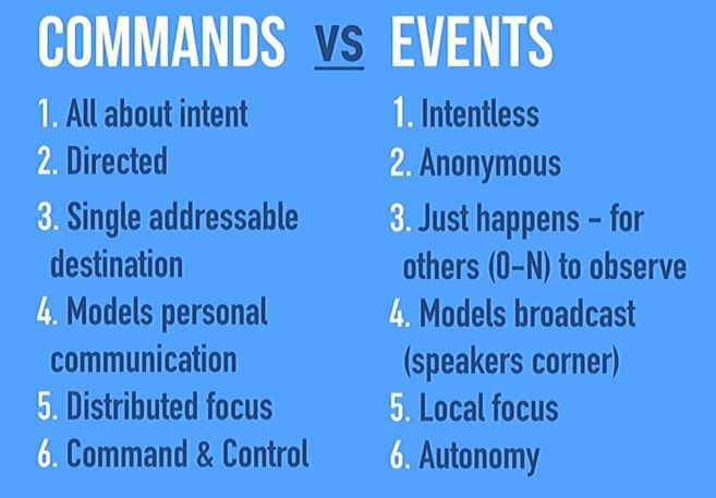 stm_background.md · GitHub