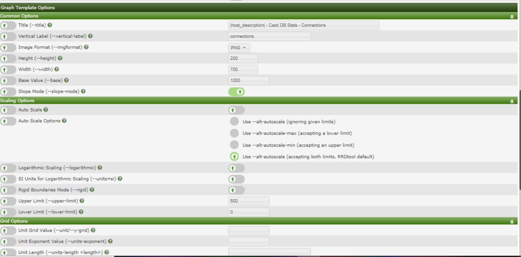 Applying right axis formatting creates an error-image · Issue #4431 ...
