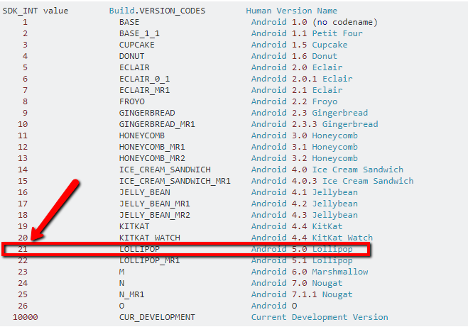 Bug - placeholder-color style doesn't work in edge case · Issue #4621 · NativeScript ...