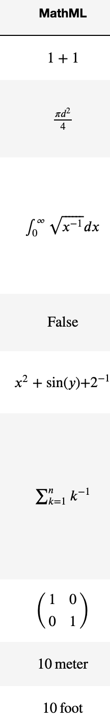 Printing Consistency · Issue 16066 · Sympysympy · Github