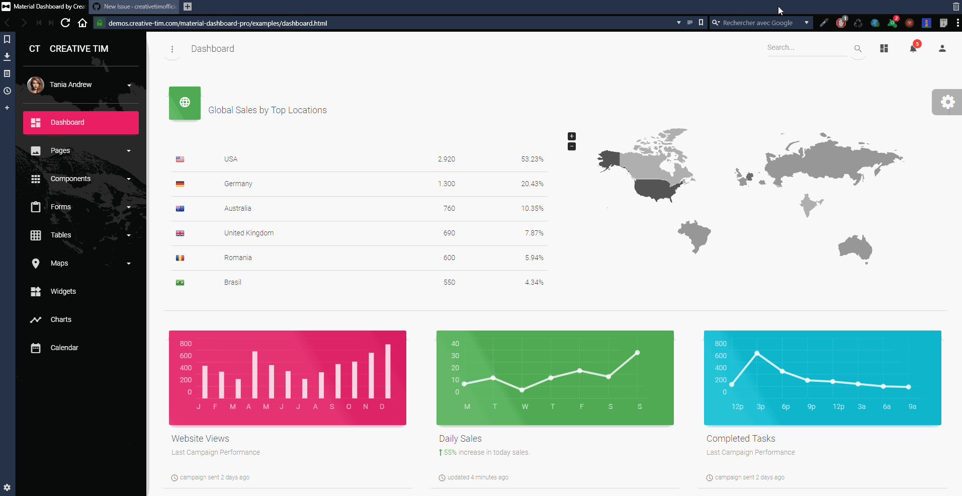 Problem with responsive navbar · Issue #122 · creativetimofficial/ct-material-dashboard-pro · GitHub