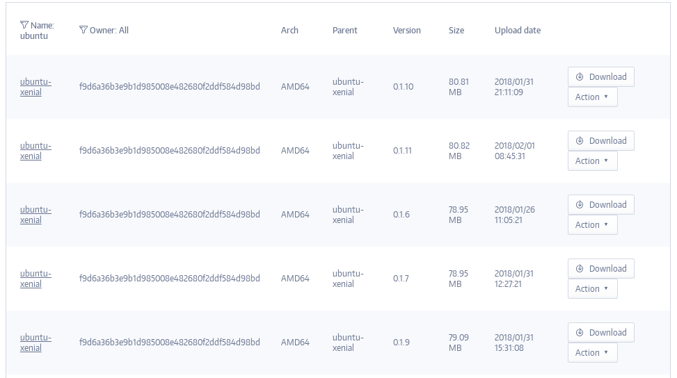 Template versions used wrongly! · Issue #221 · subutai-io/cdn · GitHub
