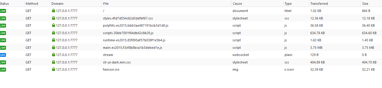 Blank page in browser (0.8.0, Windows) · Issue #355 · vmware-archive/octant · GitHub