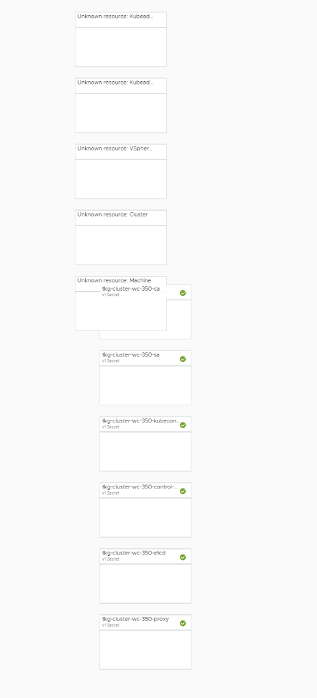 New Resource viewer: find a good way to handle multiple ReplicaSets and individual pod status ...