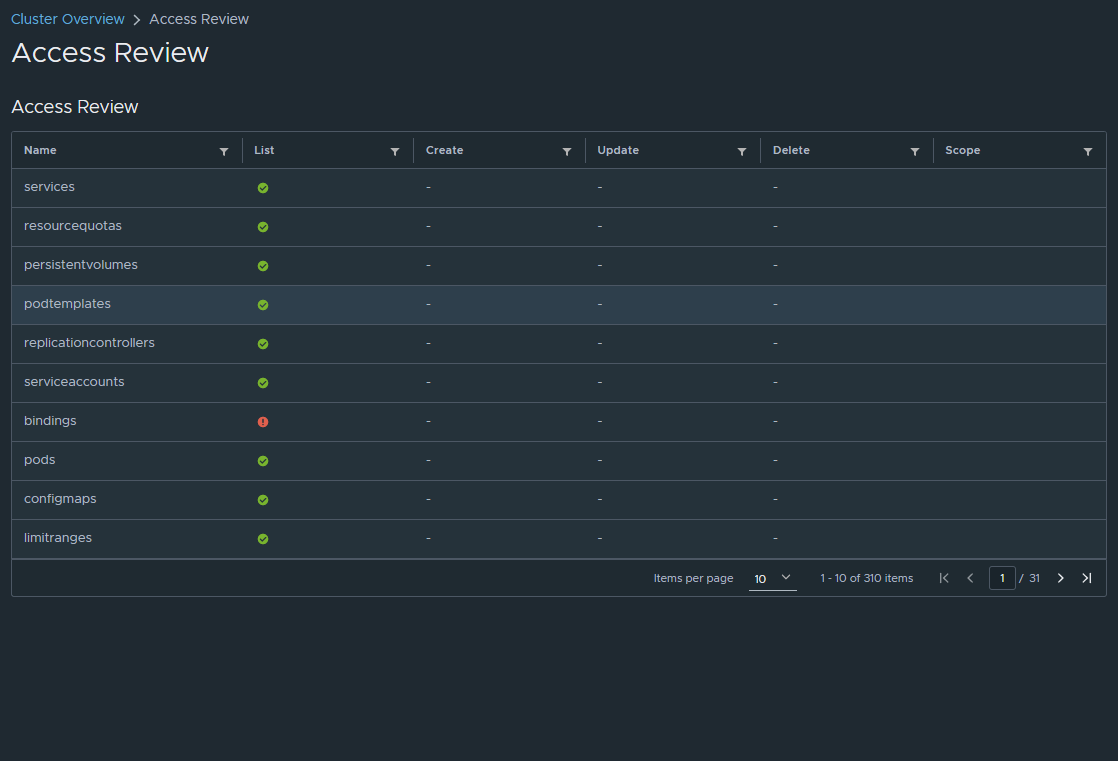 Feature request: Page that shows user's RBAC permissions (kubectl auth can-i equivalent) · Issue ...