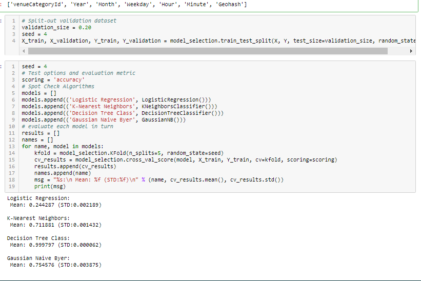 GitHub - ruslansco/Foursquare-Data-Analysis: Exploring popular venues ...