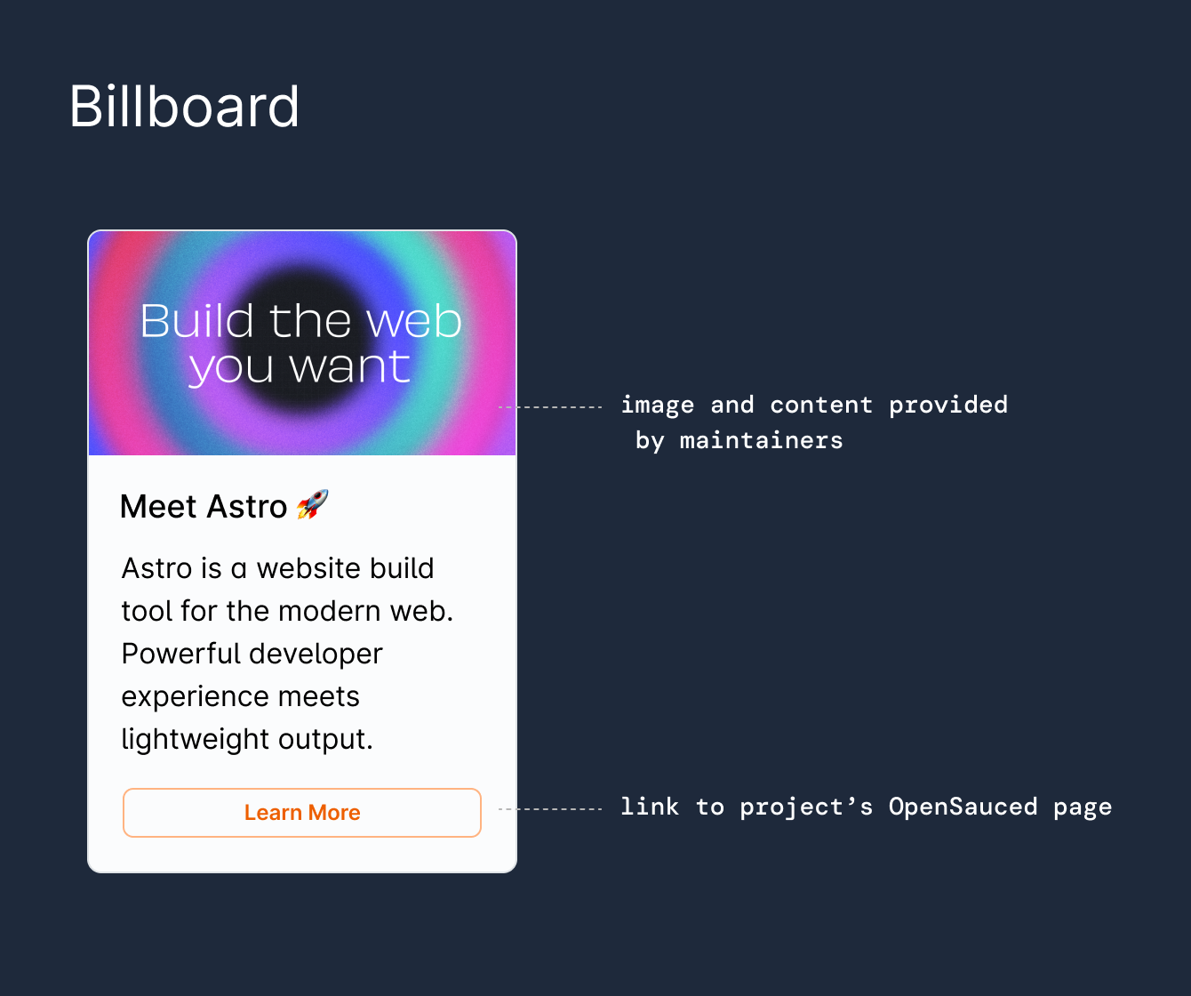 Feature Bilboard Component · Issue 1292 · Open Sauced App · Github